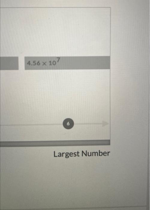 Solved 0.000023 −1.3×104 0.06925 10.92×10−2 4567×106 | Chegg.com