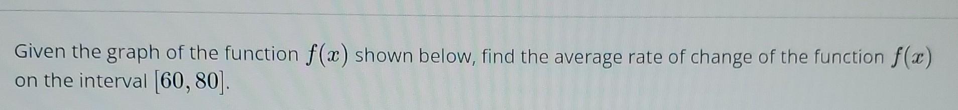 Solved Given the graph of the function f(x) shown below, | Chegg.com