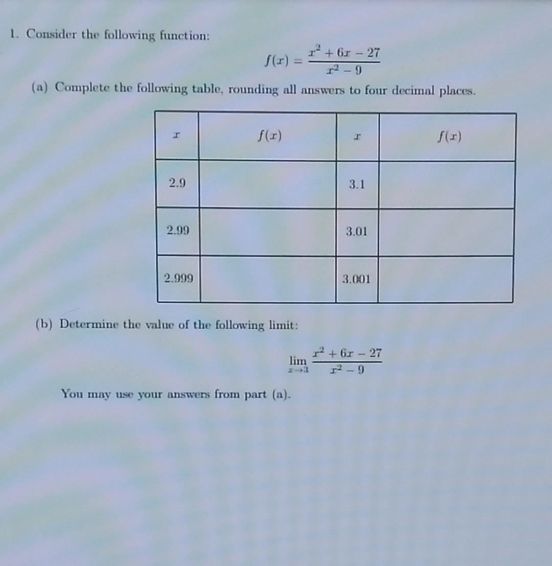 Solved 1. Consider the following function: r² +6r - 27 r2 - | Chegg.com