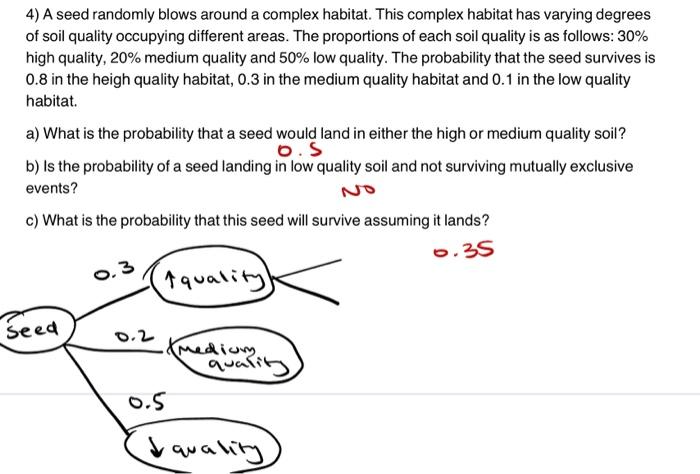 Solved 4) A seed randomly blows around a complex habitat. | Chegg.com