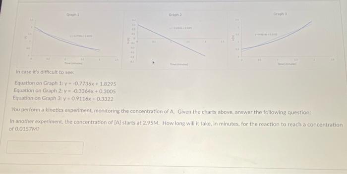 Solved Grab Graph Graph In case it's difficult to see: | Chegg.com