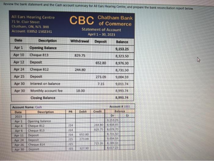 Solved Review the bank statement and the Cash account | Chegg.com