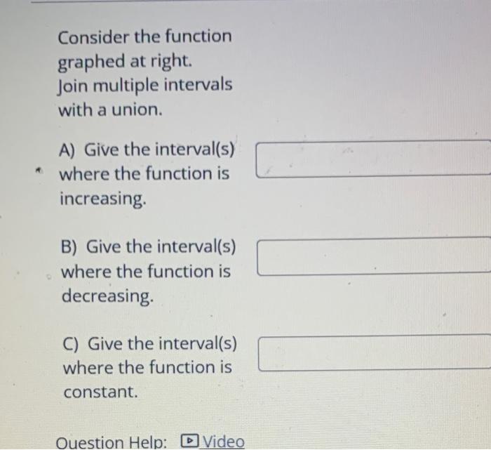 Solved Consider the function graphed at right. Join multiple | Chegg.com