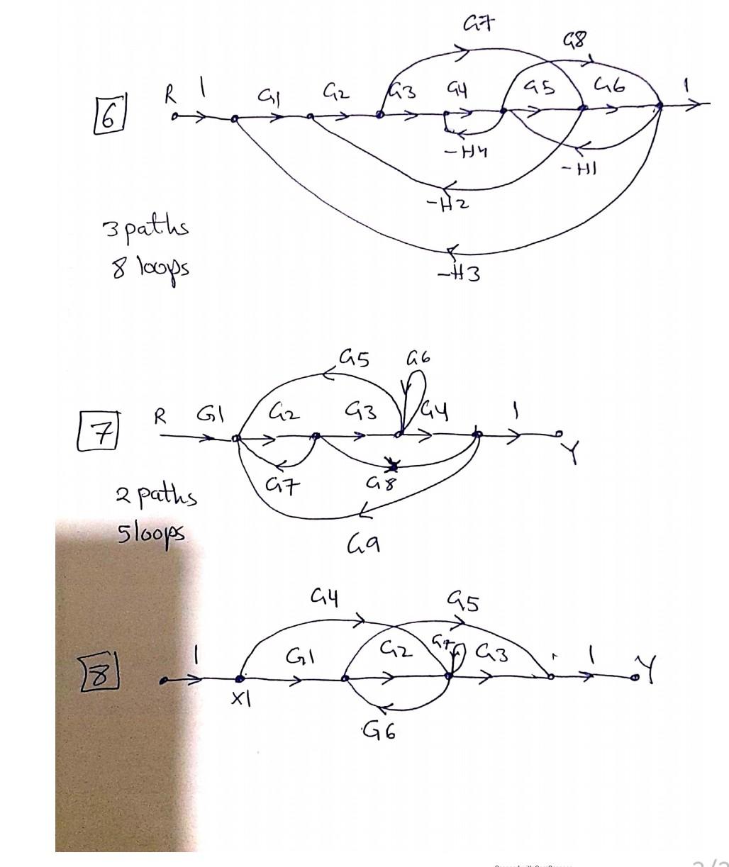 Solved 7 sloops 8 | Chegg.com