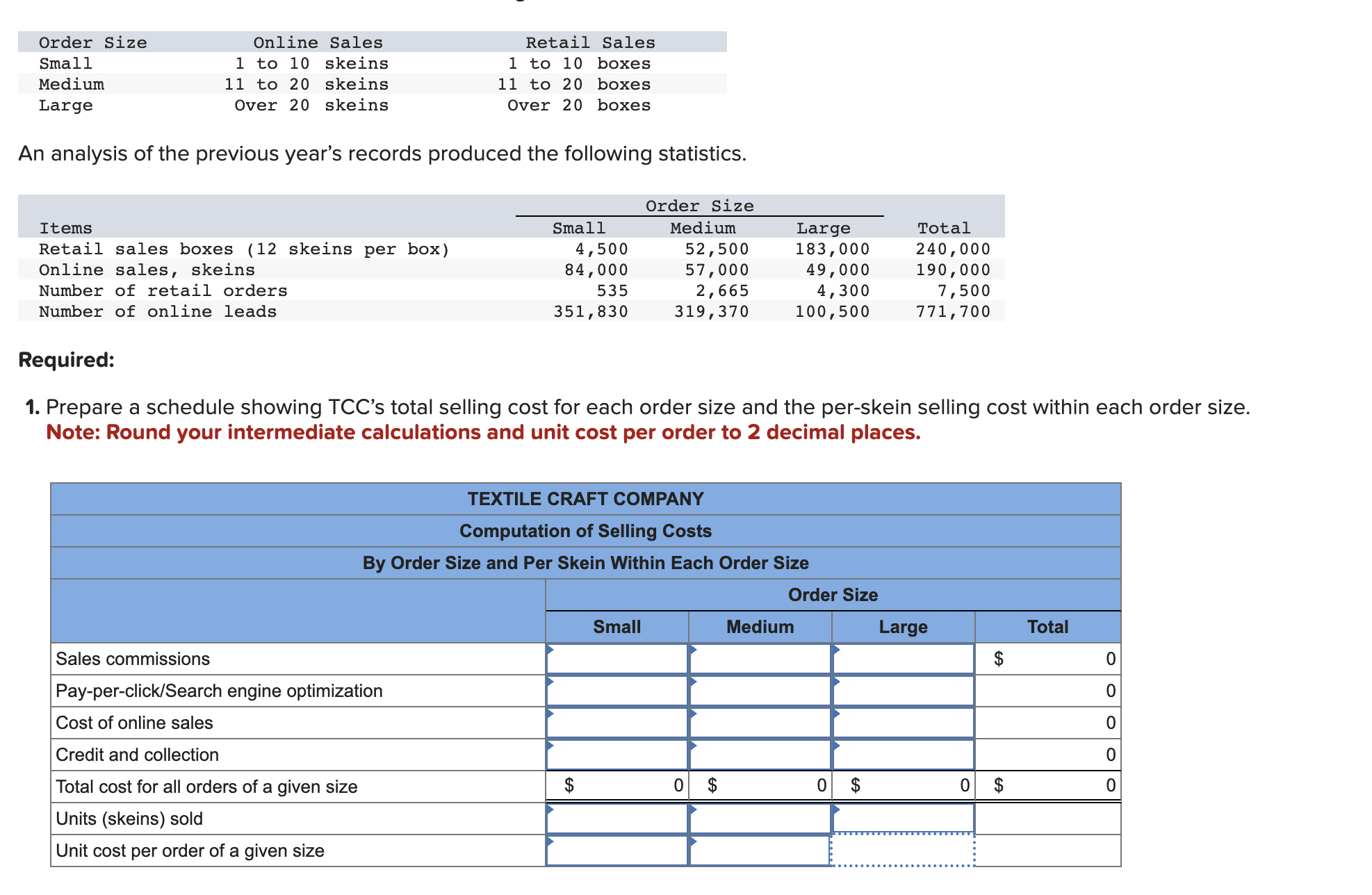 Prepare a schedule showing TCC’s total selling cost | Chegg.com