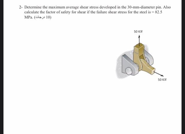 Solved 2- Determine the maximum average shear stress | Chegg.com
