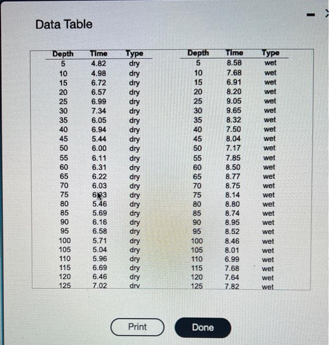 Solved In mining engineering, holes are often drilled | Chegg.com