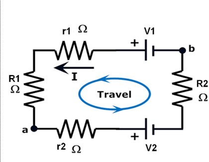 Solved The circuit shown in the Figure contains two | Chegg.com