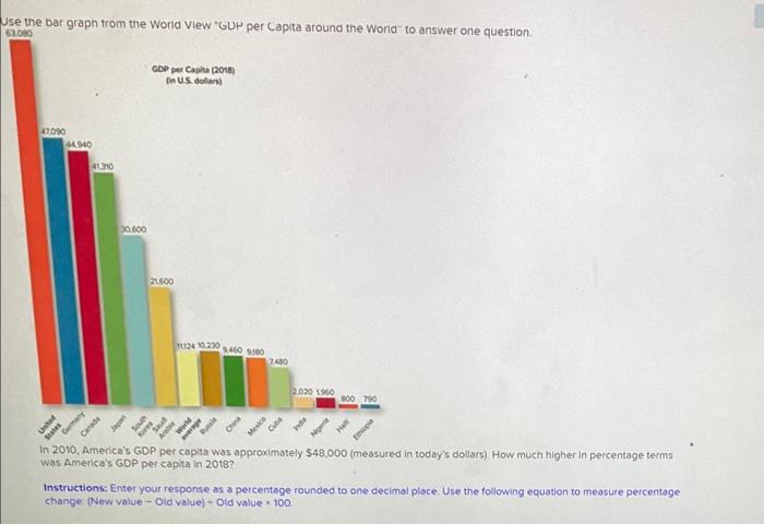 Solved Use the bar graph from the World View GDP per capita | Chegg.com
