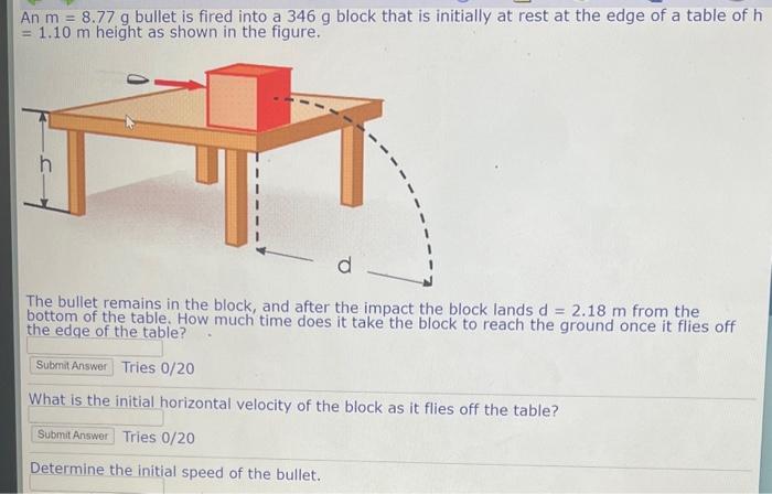 Solved An m=8.77 g bullet is fired into a 346 g block that | Chegg.com
