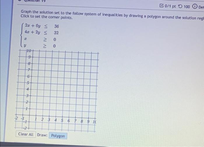 Solved Graph the solution set to the follow system of | Chegg.com