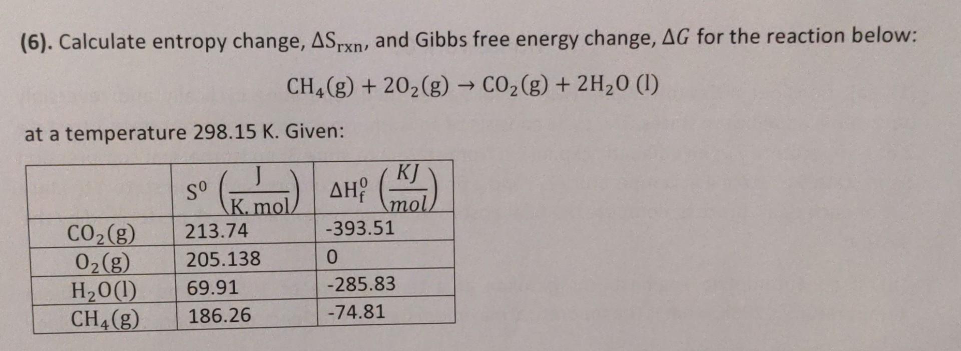 Solved (6). Calculate entropy change, ΔSrxn, and Gibbs free | Chegg.com