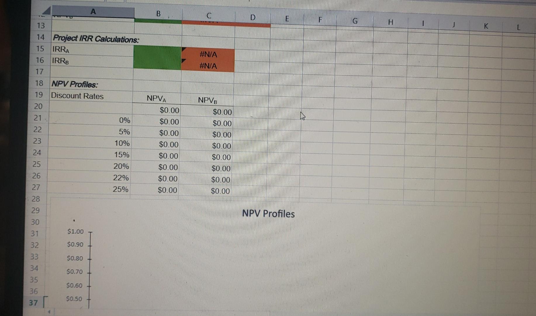 Solved Video Excel Online Structured Activity: NPV profiles | Chegg.com