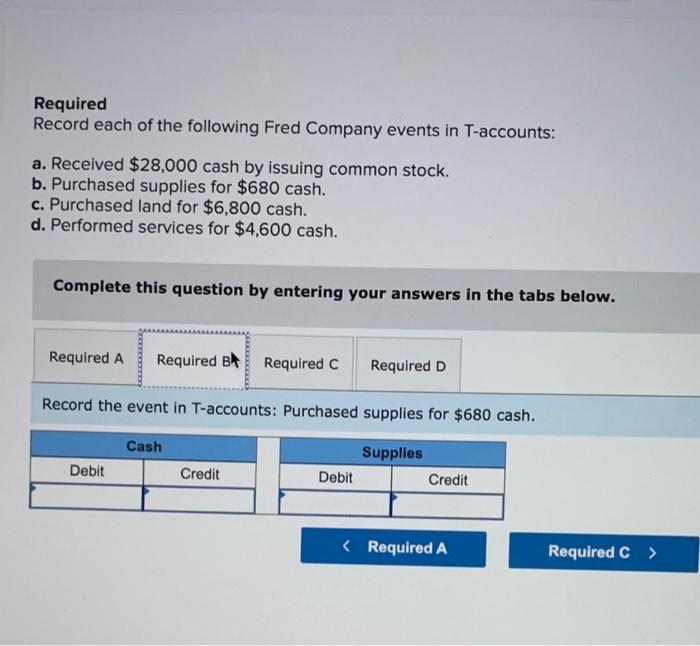 Solved Required Record each of the following Fred Company | Chegg.com