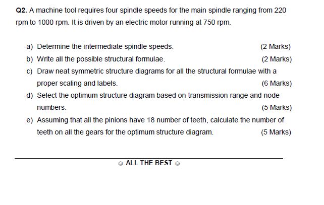 Solved Q2. ﻿A machine tool requires four spindle speeds for | Chegg.com