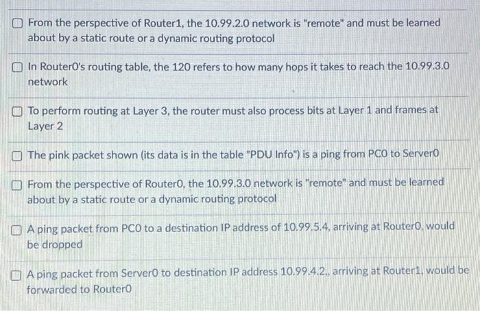 Solved Routing is the basis for globally scalable | Chegg.com