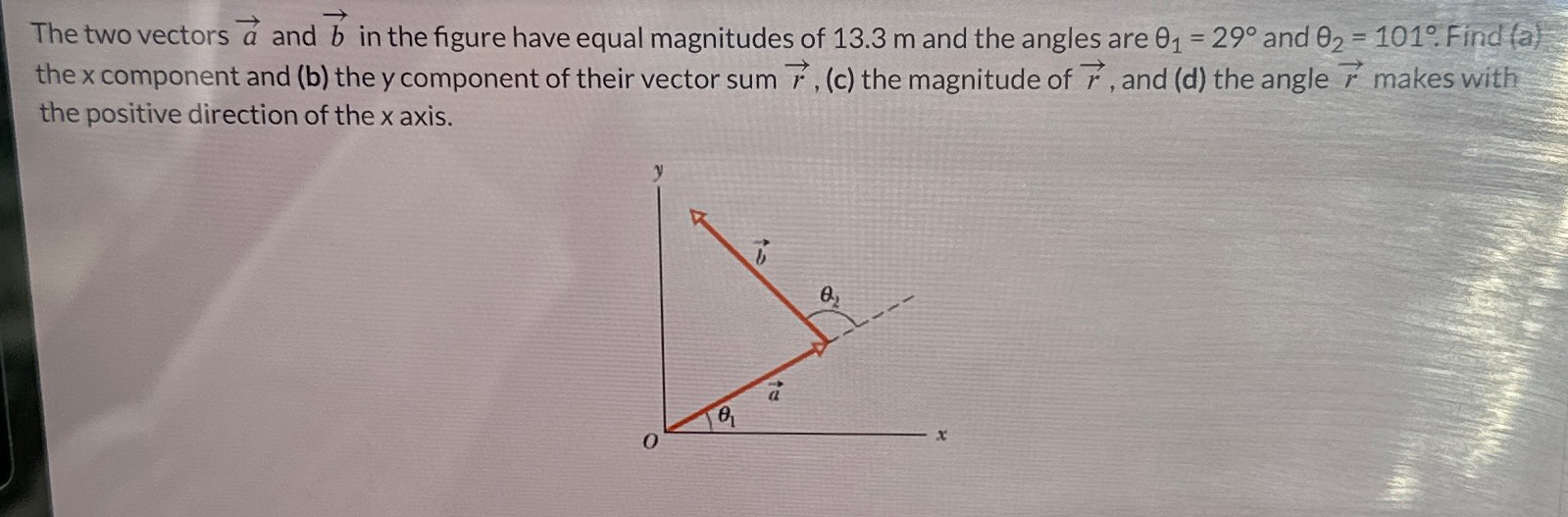 Solved The two vectors vec(a) ﻿and vec(b) ﻿in the figure | Chegg.com
