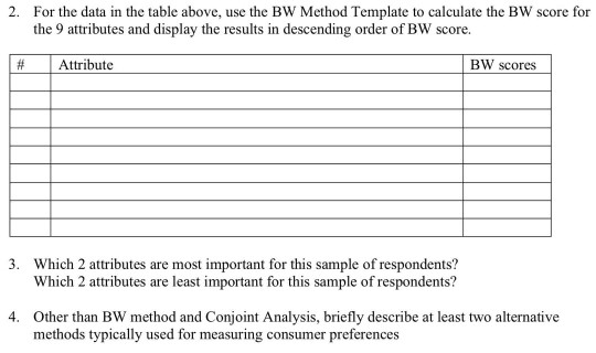 1. The table below contains the results of BW scores | Chegg.com