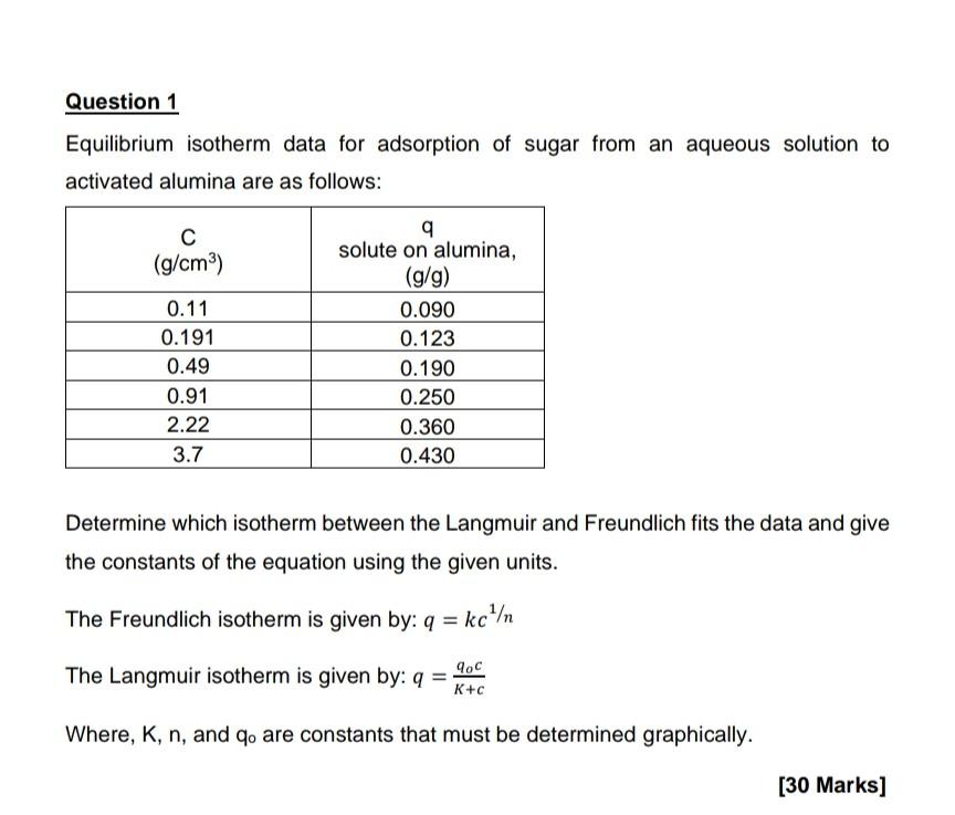 Solved Question 1 Equilibrium isotherm data for adsorption | Chegg.com