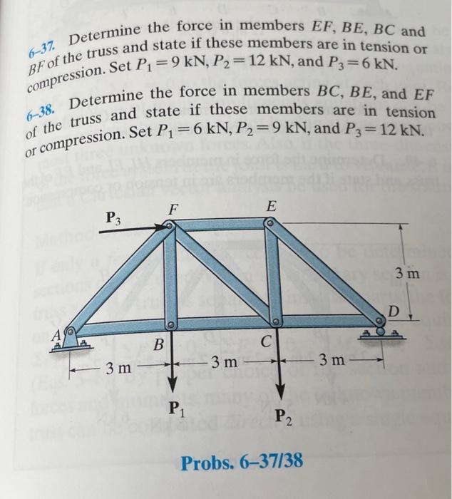 Solved 6-37. Determine the force in members EF,BE,BC and BF | Chegg.com