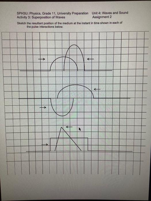 Solved SPH3U: Physics, Grade 11, University Preparation Unit | Chegg.com