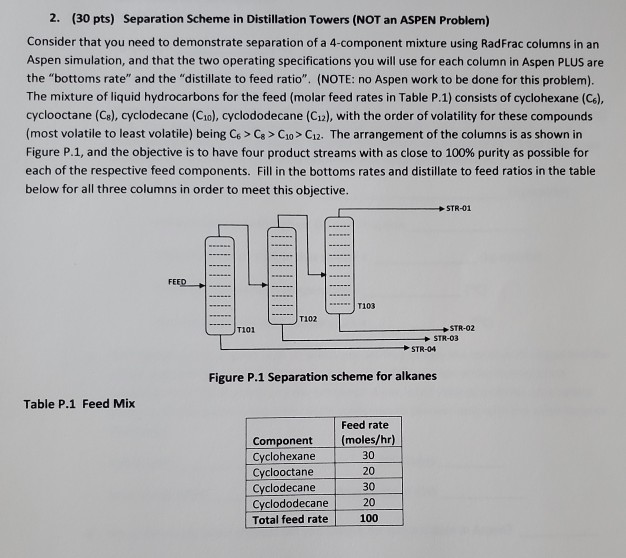 Solved 2. (30 pts) Separation Scheme in Distillation Towers | Chegg.com