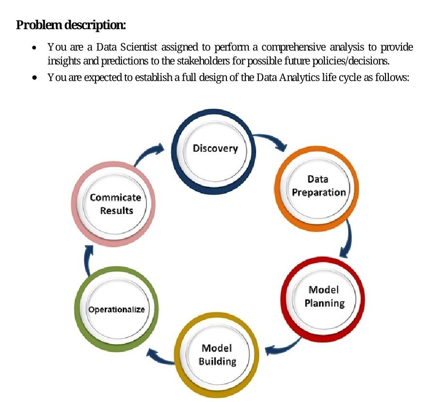 Solved Design a class named Employee and its two subclasses | Chegg.com