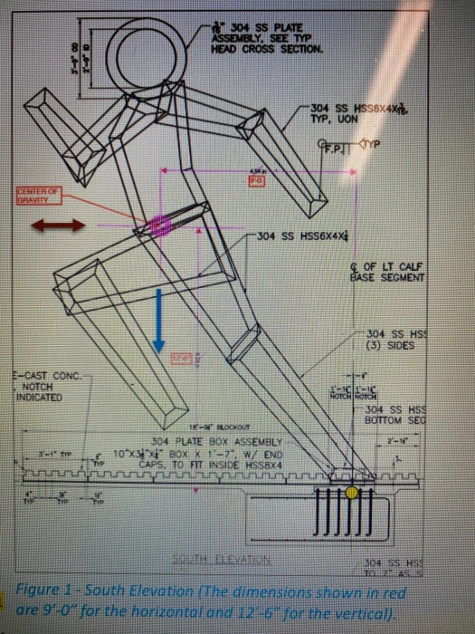 304 SS BOTTOM 2-1 2. The magnitude of the wind force | Chegg.com
