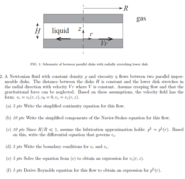 Solved A Newtonian fluid with constant density ρ ﻿and | Chegg.com