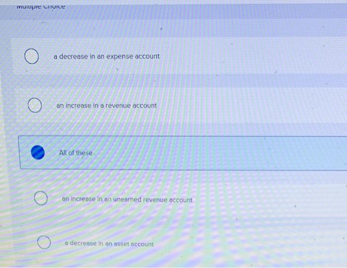 Solved A credit is used to record Multiple Choice a decrease | Chegg.com