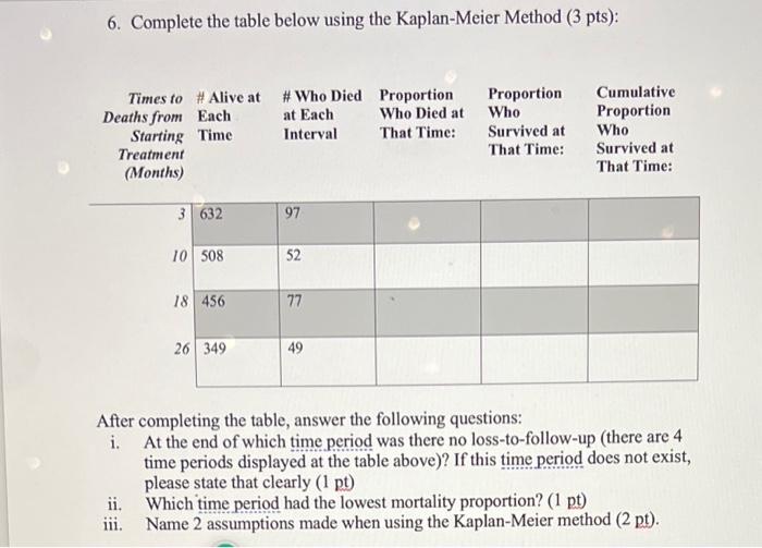 6. Complete the table below using the Kaplan-Meier | Chegg.com