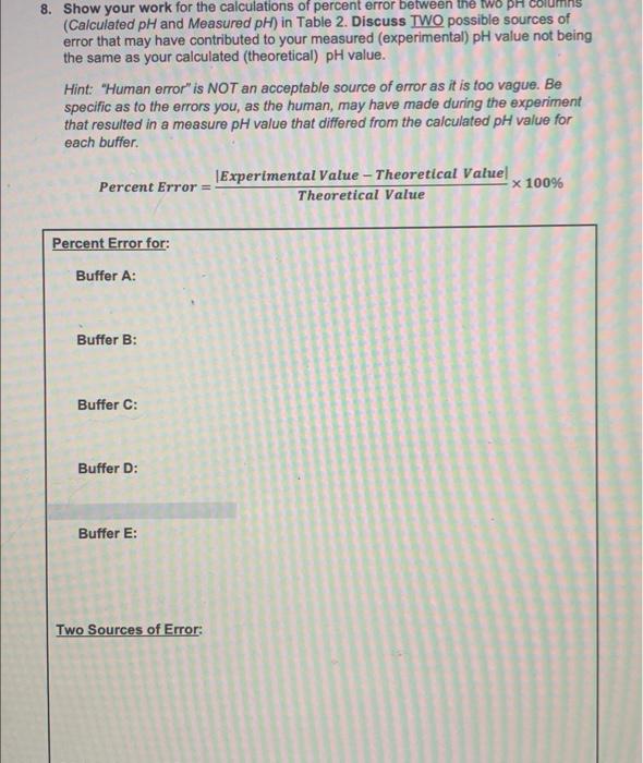 Solved 5. Enter your data for the acetate buffer solutions | Chegg.com