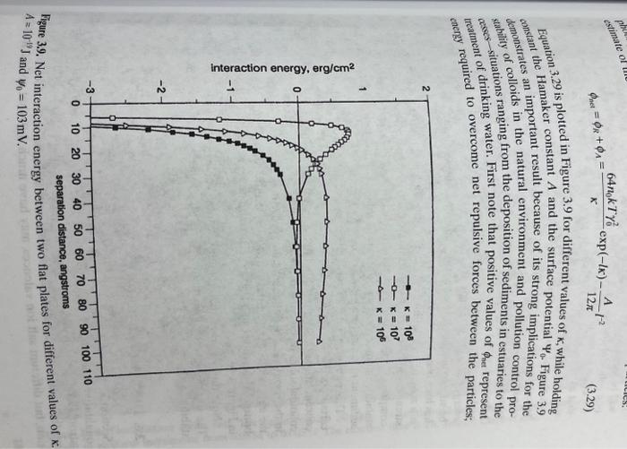 Solved create a python code that creates the figure 9 plot | Chegg.com