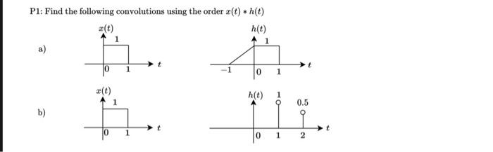 Solved P1: Find the following convolutions using the order | Chegg.com