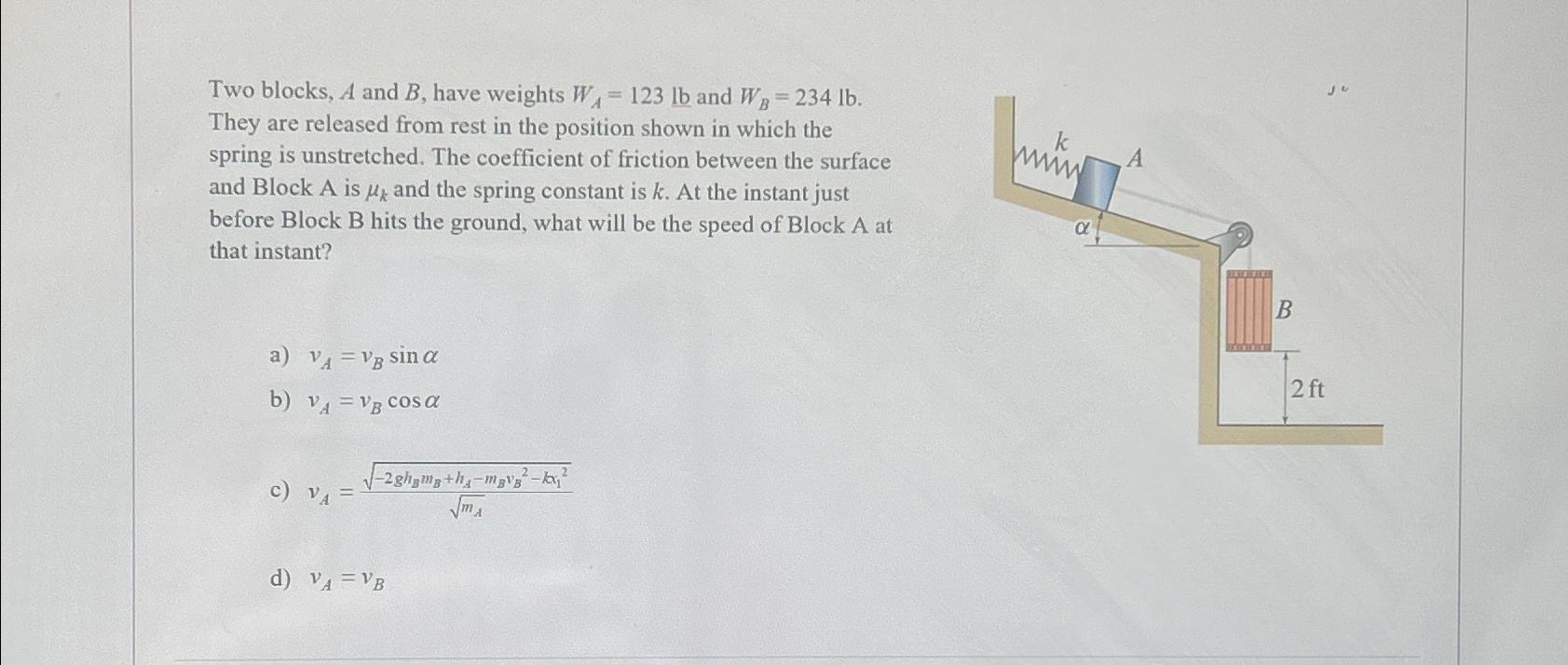 Solved Two blocks, A and B, ﻿have weights WA=123lb ﻿and | Chegg.com
