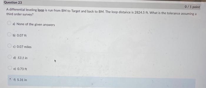 Solved A differential leveling loop is run from BM to Target | Chegg.com