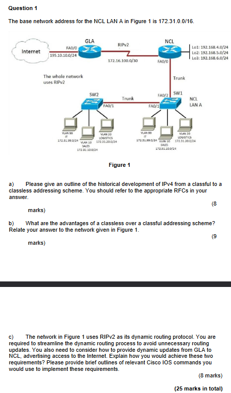 Solved Question 1The base network address for the NCL LAN A | Chegg.com