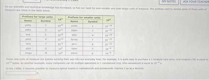 Solved As our scientific and technical knowledge | Chegg.com