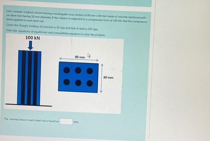 Solved Let's condider a hybrid column having a rectangular | Chegg.com