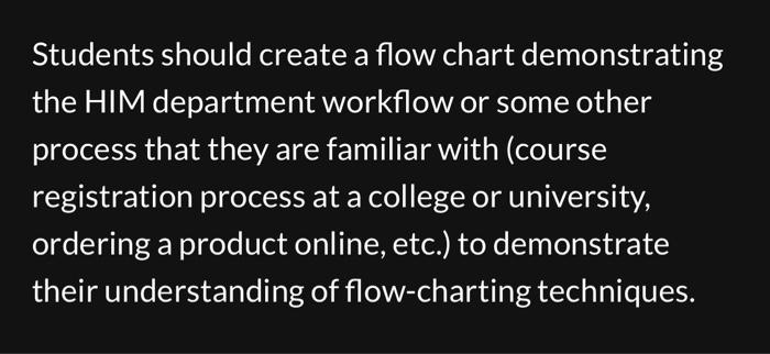 Solved Students should create a flow chart demonstrating the | Chegg.com