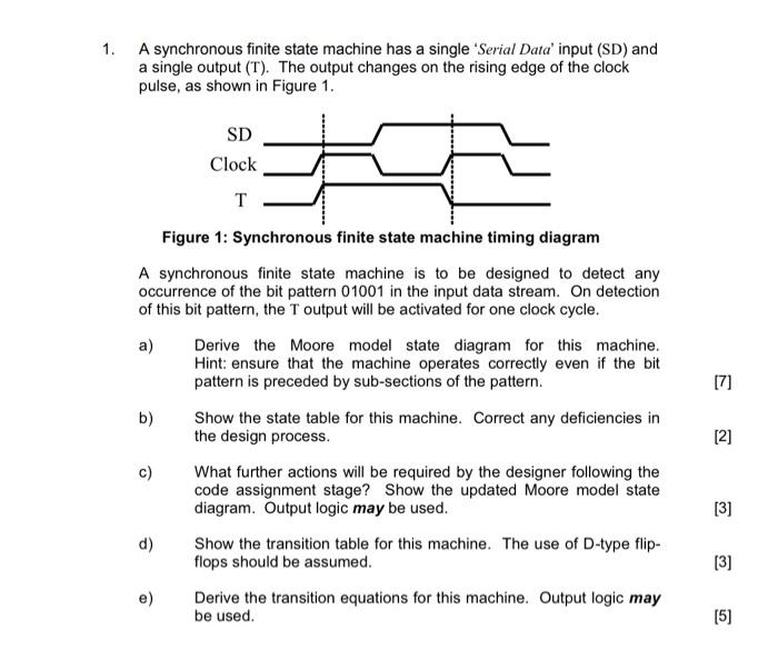 1. A synchronous finite state machine has a single | Chegg.com