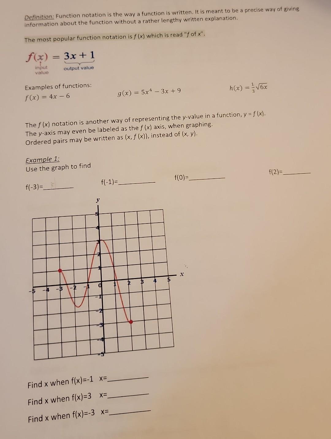 Solved Definition: Function notation is the way a function | Chegg.com