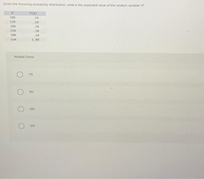 Solved Given the following probability distribution, what is | Chegg.com