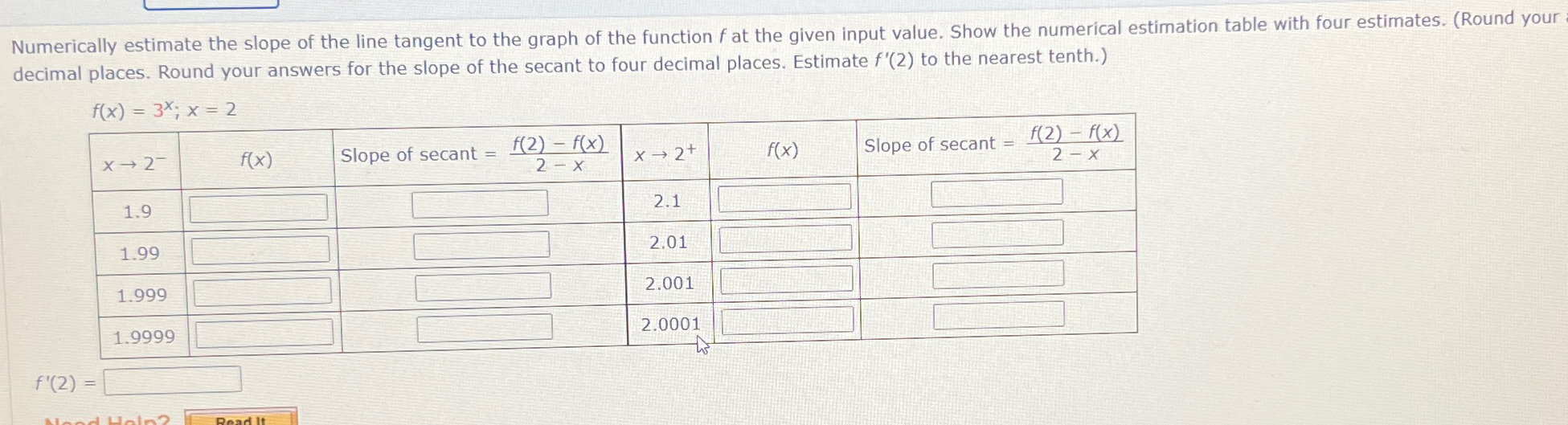 Solved Numerically estimate the slope of the line tangent to | Chegg.com