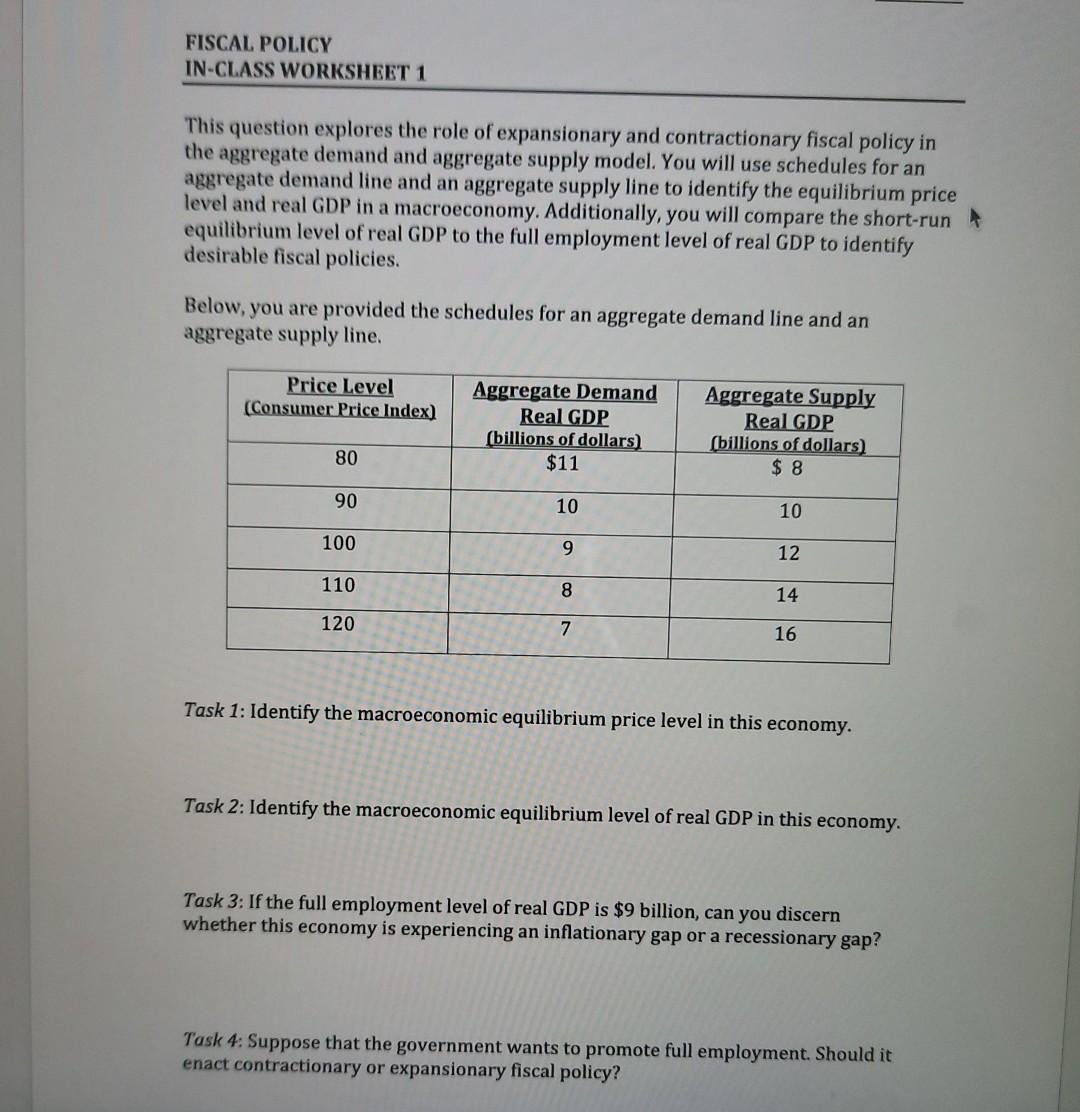 Solved FISCAL POLICY IN-CLASS WORKSHEET 1 This question | Chegg.com