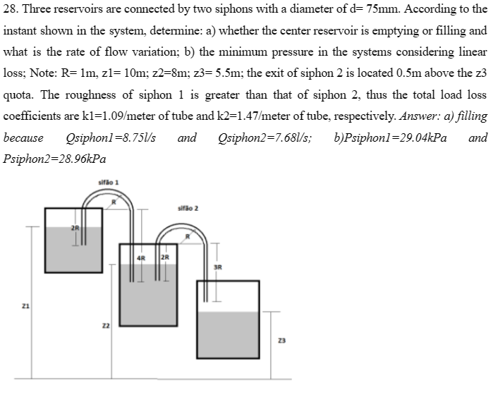 Solved Three reservoirs are connected by two siphons with a | Chegg.com