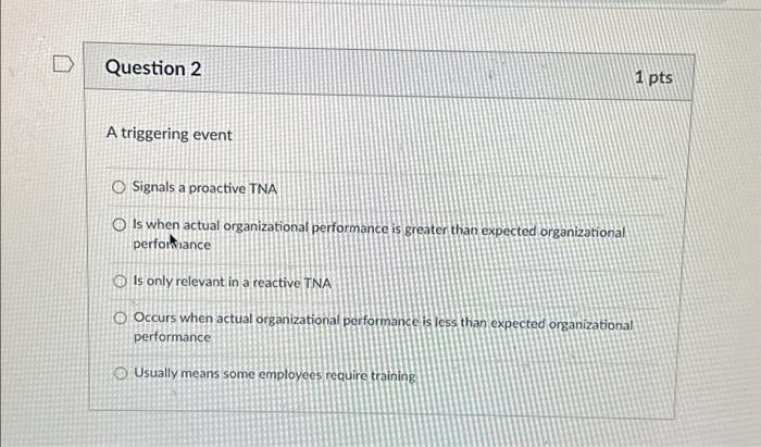 Question 2 A triggering event O Signals a proactive | Chegg.com