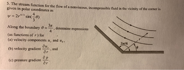 Solved 3. The stream function for the flow of a nonviscous, | Chegg.com