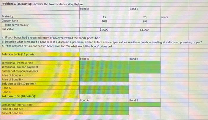 Solved please post what to type in green boxes in excel! | Chegg.com