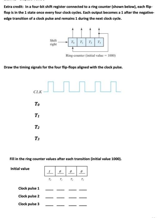 Solved Extra credit: In a four-bit shift register connected | Chegg.com